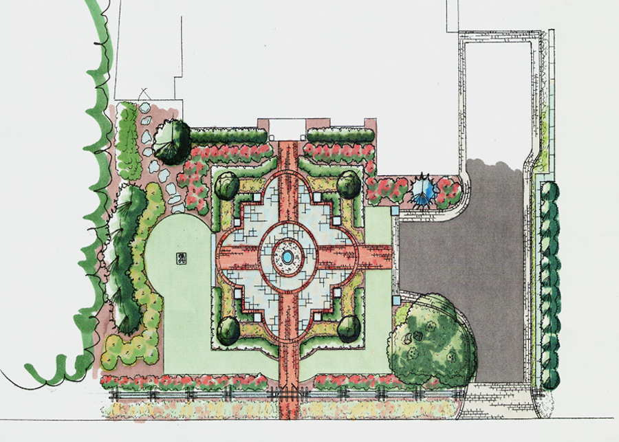 Millstone Gardens | Design