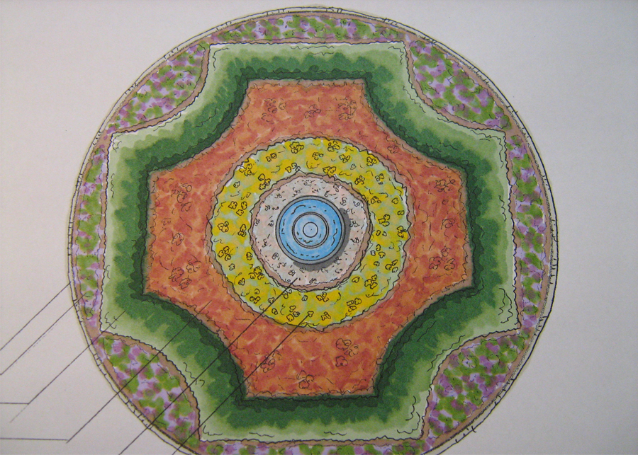 Millstone Gardens | Design